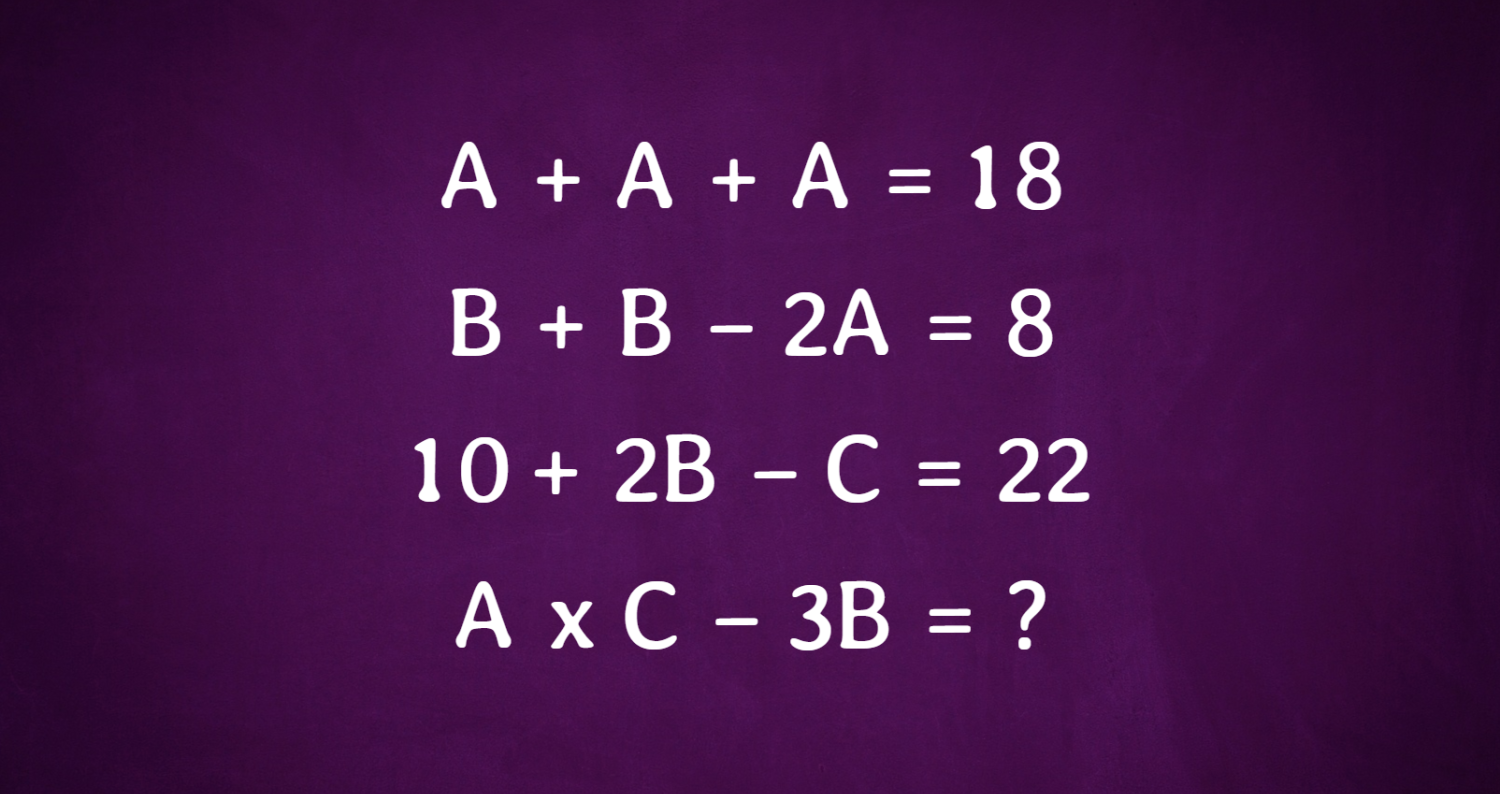 Score 10/15 In This Tricky History Test And Your Intelligence Is In The ...